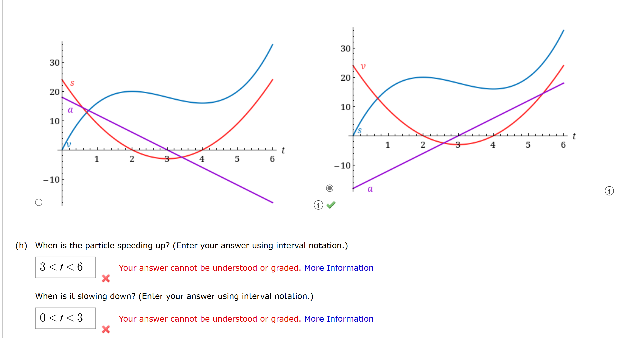 Solved (h) ﻿When is the particle speeding up? (Enter your | Chegg.com