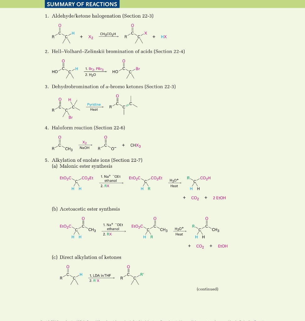 Solved Synthesize the following molecule using alpha protons | Chegg.com