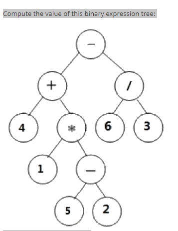 Solved Compute the value of this binary expression tree: + 4 | Chegg.com
