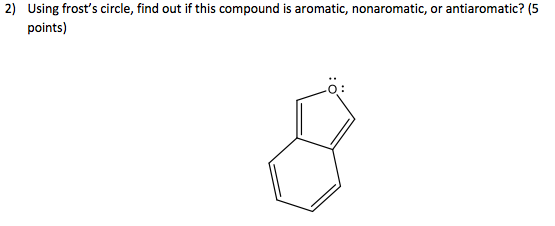 Solved 2) Using frost's circle, find out if this compound is | Chegg.com
