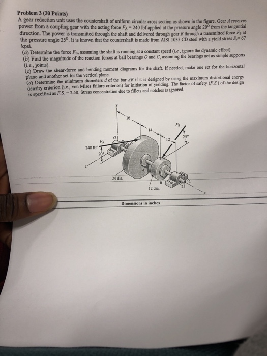 Solved Problem 3 (30 Points) A gear reduction unit uses the | Chegg.com