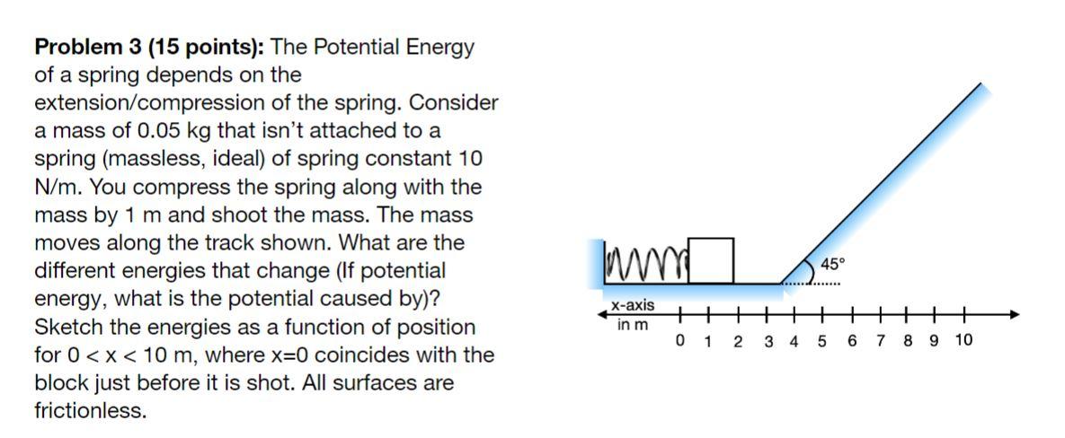 Solved Problem 3 (15 points): The Potential Energy of a | Chegg.com