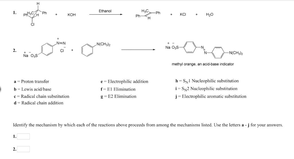 Solved Identify the mechanism by which each of the reactions | Chegg.com