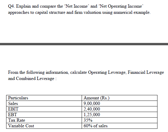 Solved Only Hand Written or on Document accepted , No | Chegg.com