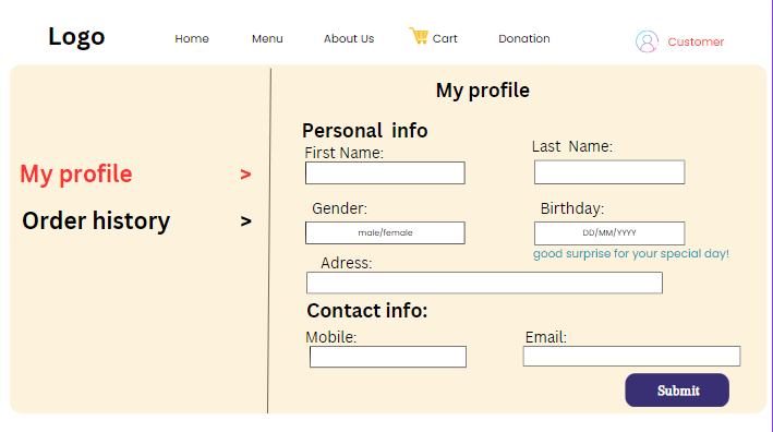 Solved Hi Chegg,can you please edit this code and help me to | Chegg.com