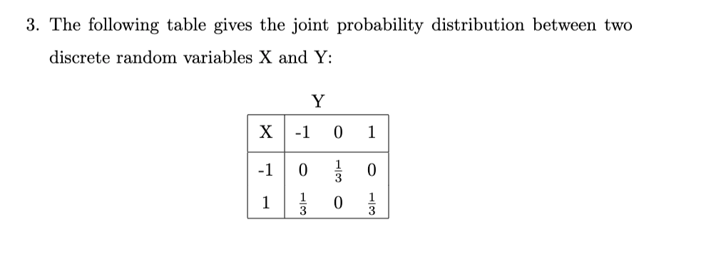 Solved 3. The following table gives the joint probability | Chegg.com