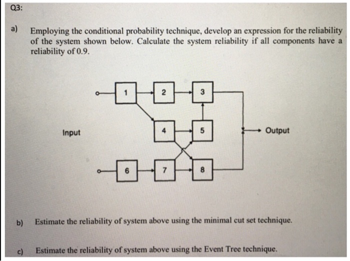 Solved Q3 a) Employing the conditional probability | Chegg.com