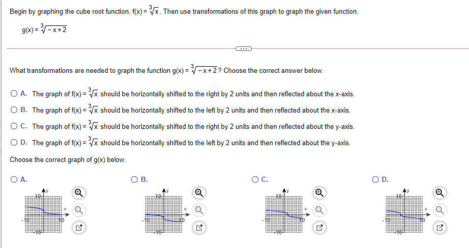 Solved Begin By Graphing The Cube Root Function F X Xx