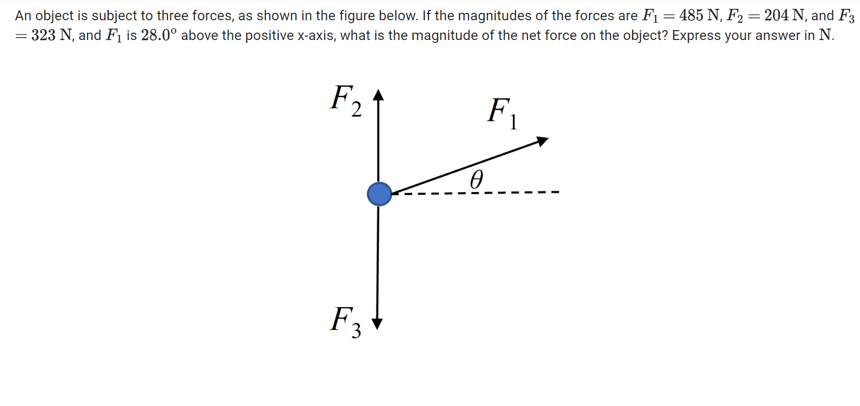 Solved an object is subject to three forces, as shown in the | Chegg.com