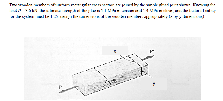 Solved Two wooden members of uniform rectangular cross | Chegg.com