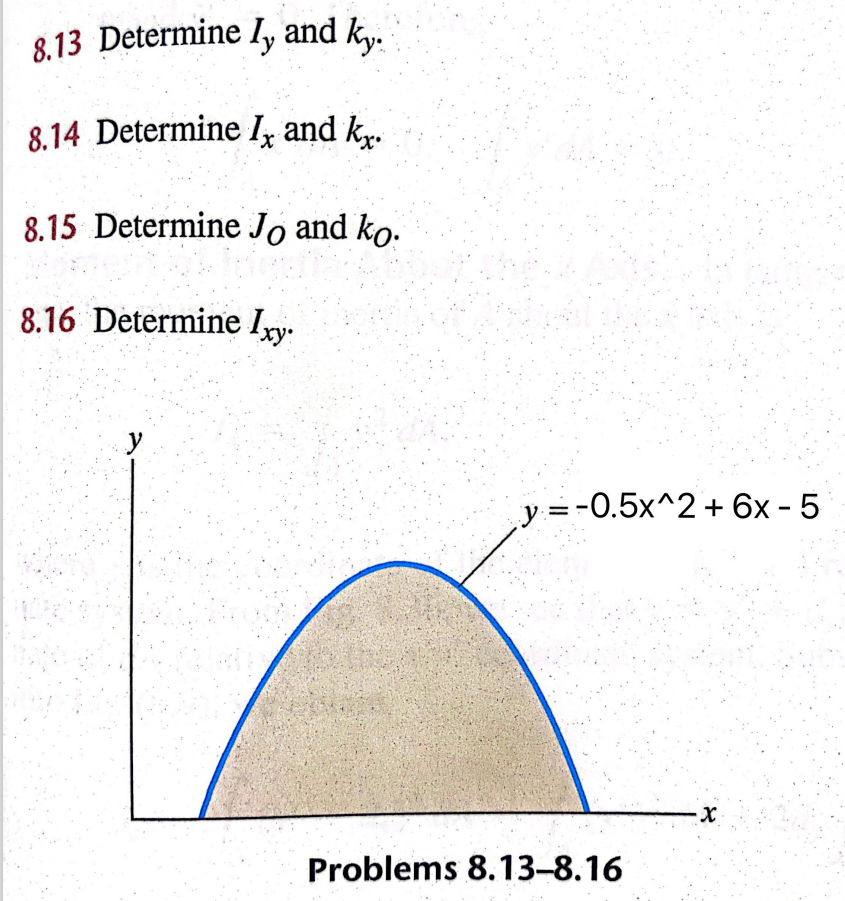 Solved 8.13 Determine I, and ky. 8.14 Determine Ix and kx. | Chegg.com