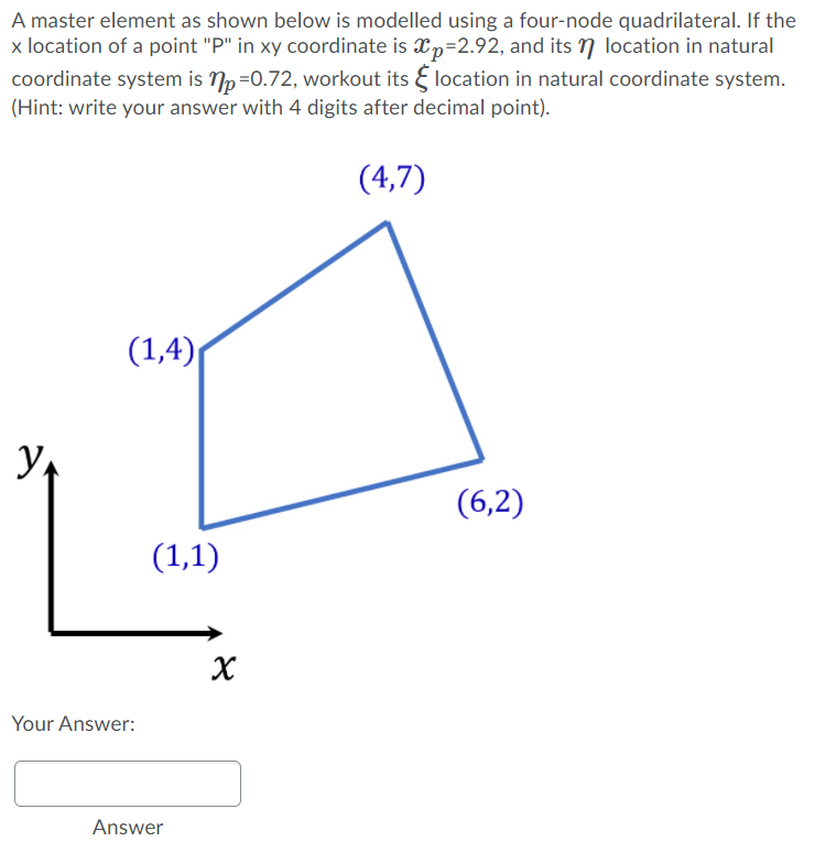 Solved A master element as shown below is modelled using a | Chegg.com