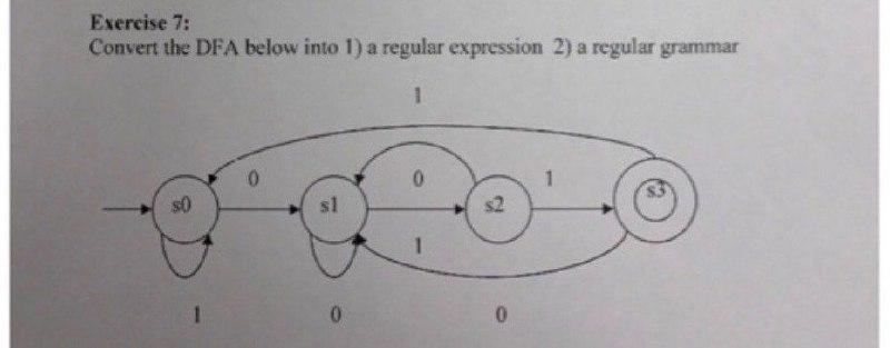 Solved Exercise 7: Convert the DFA below into 1) a regular | Chegg.com