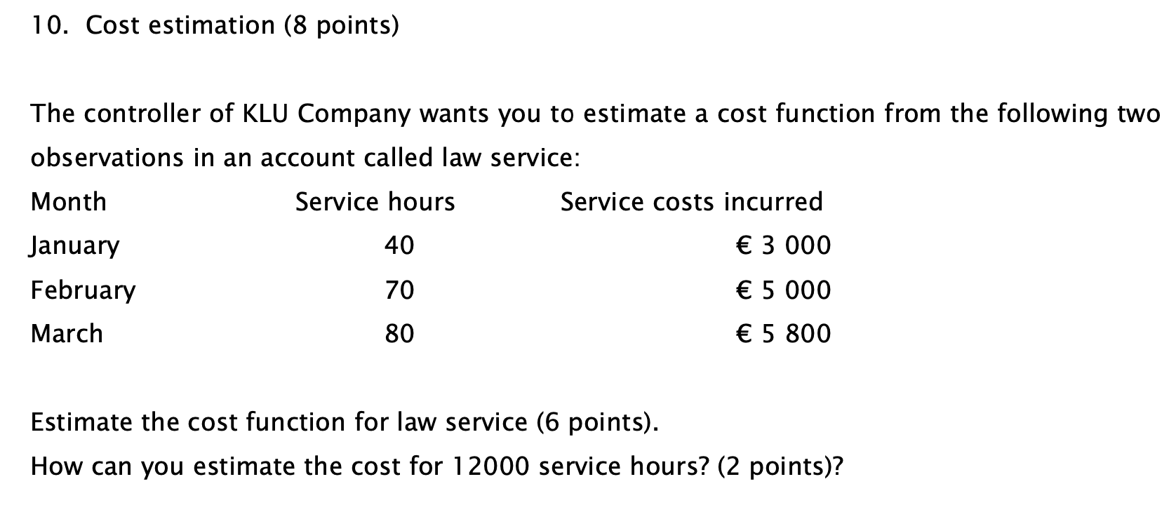 Solved 10. Cost estimation (8 points) The controller of KLU | Chegg.com