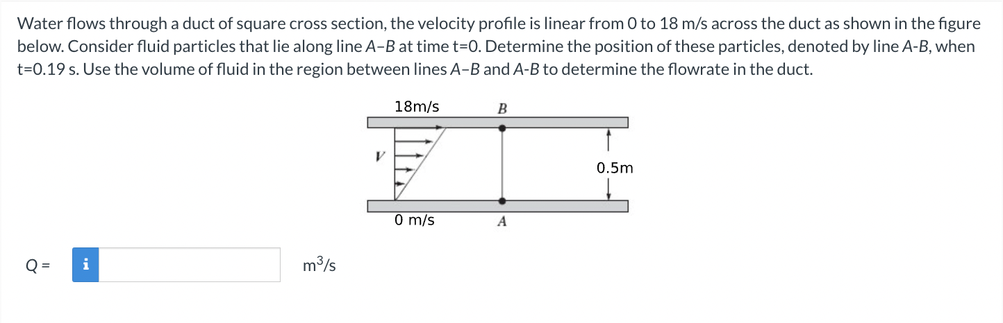 [Solved]: Fluids Water flows through a duct of square cross
