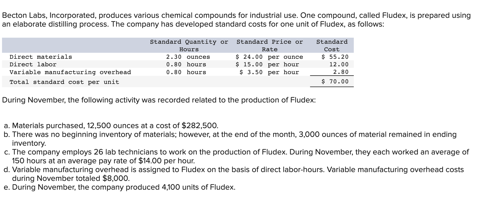 Solved Becton Labs, Incorporated, produces various chemical | Chegg.com