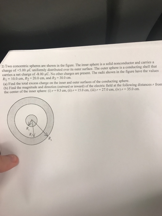 Solved 2) Two concentric spheres are shown in the figure. | Chegg.com
