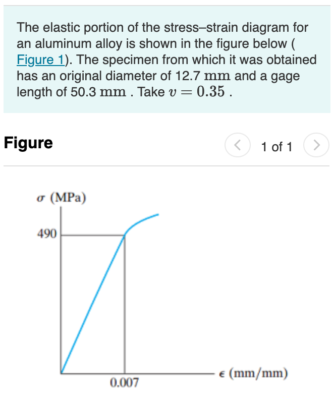 Solved Part A: If a load of P= 40 kN is applied to the | Chegg.com