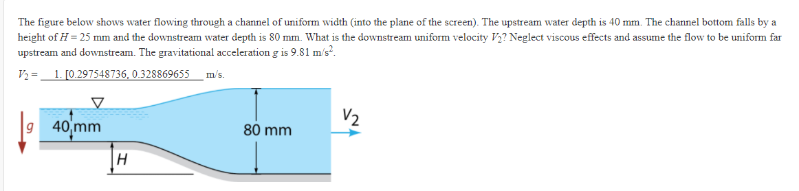 Solved The figure below shows water flowing through a | Chegg.com