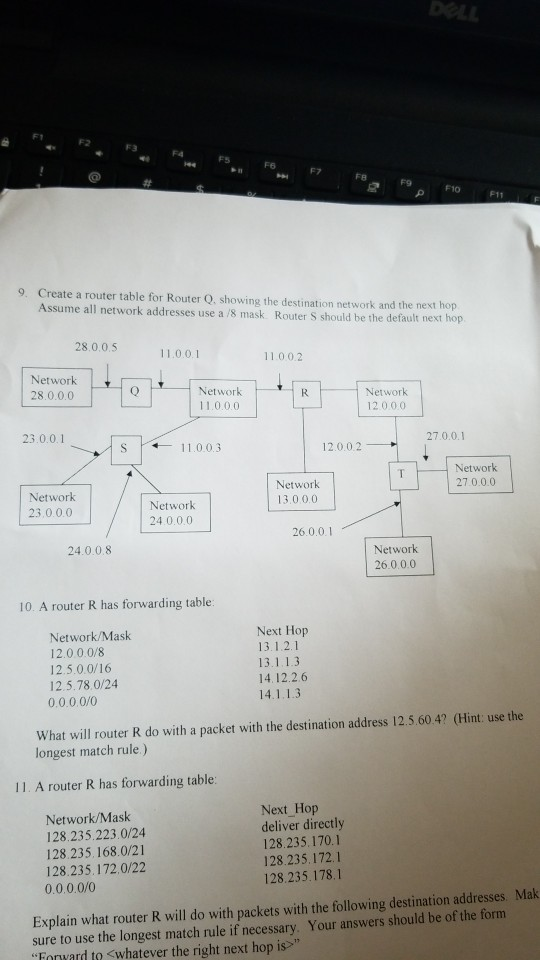 Solved F F2 F3 FFS F6 Fe F9 F10 F11 Create a router table | Chegg.com