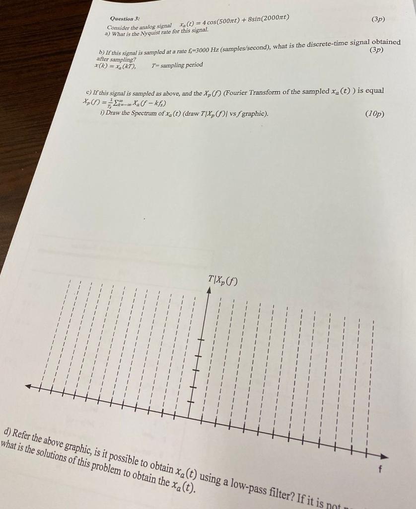 Solved Question 3: Consider the analog signal | Chegg.com