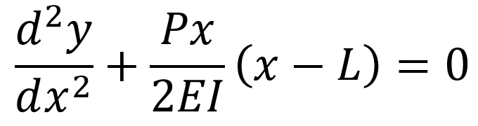 Shooting Method for BVP Boundary Value Problems | Chegg.com