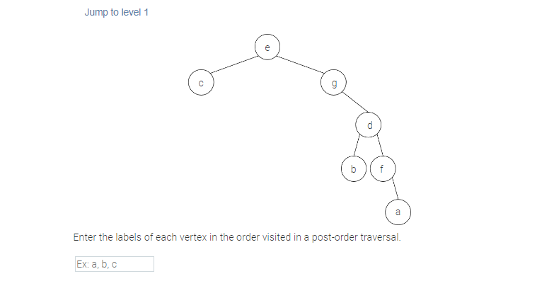 Solved Jump to level 1 Enter the labels of each vertex in | Chegg.com