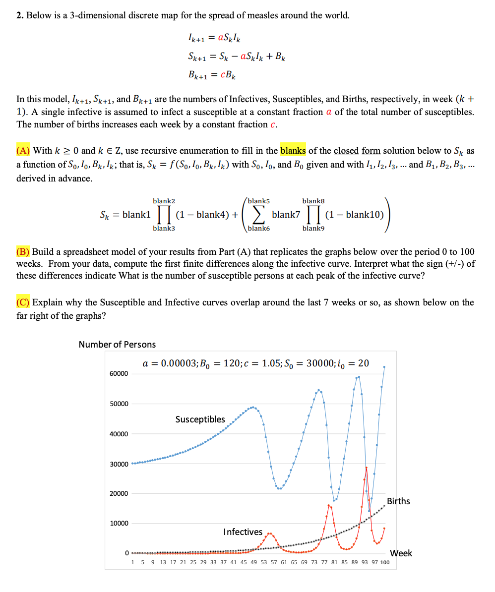 2. Below is a 3-dimensional discrete map for the | Chegg.com