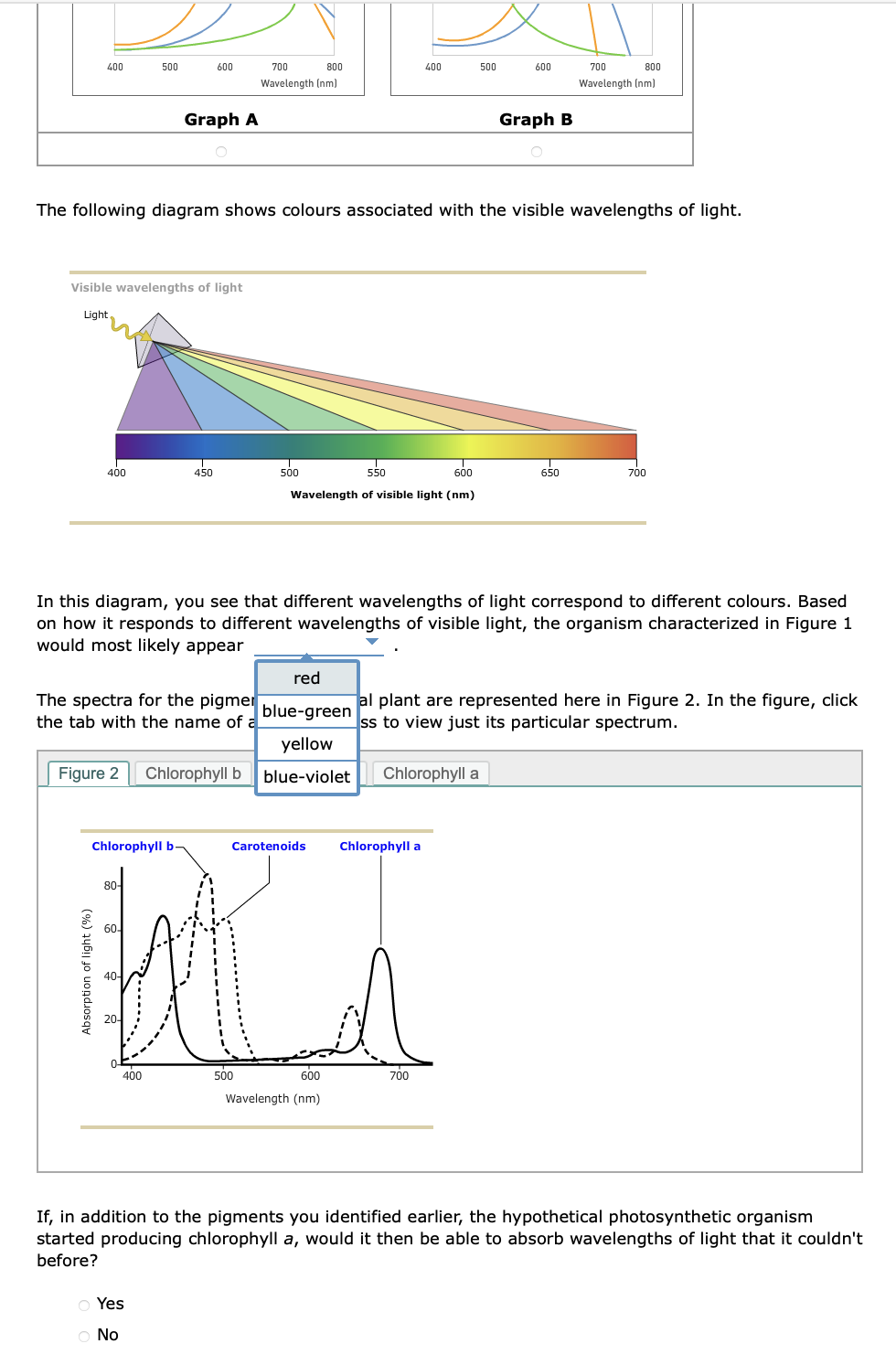 2. How absorption and action spectra are related | Chegg.com