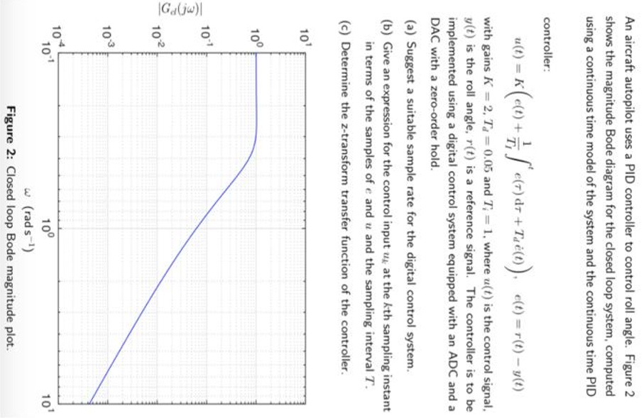 Solved An aircraft autopilot uses a PID controller to | Chegg.com
