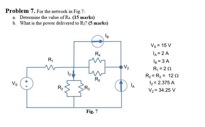 Solved Problem 7. For the network in Fig.7: a. Determine the | Chegg.com