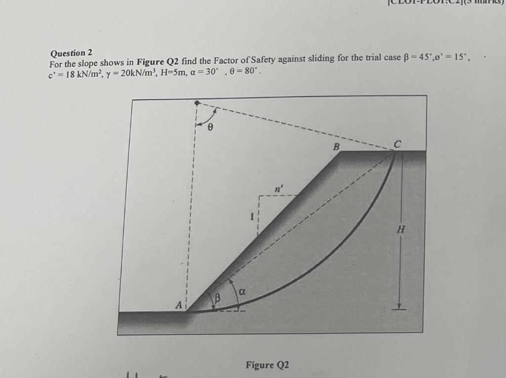 Solved Question 2 For the slope shows in Figure Q2 find the | Chegg.com
