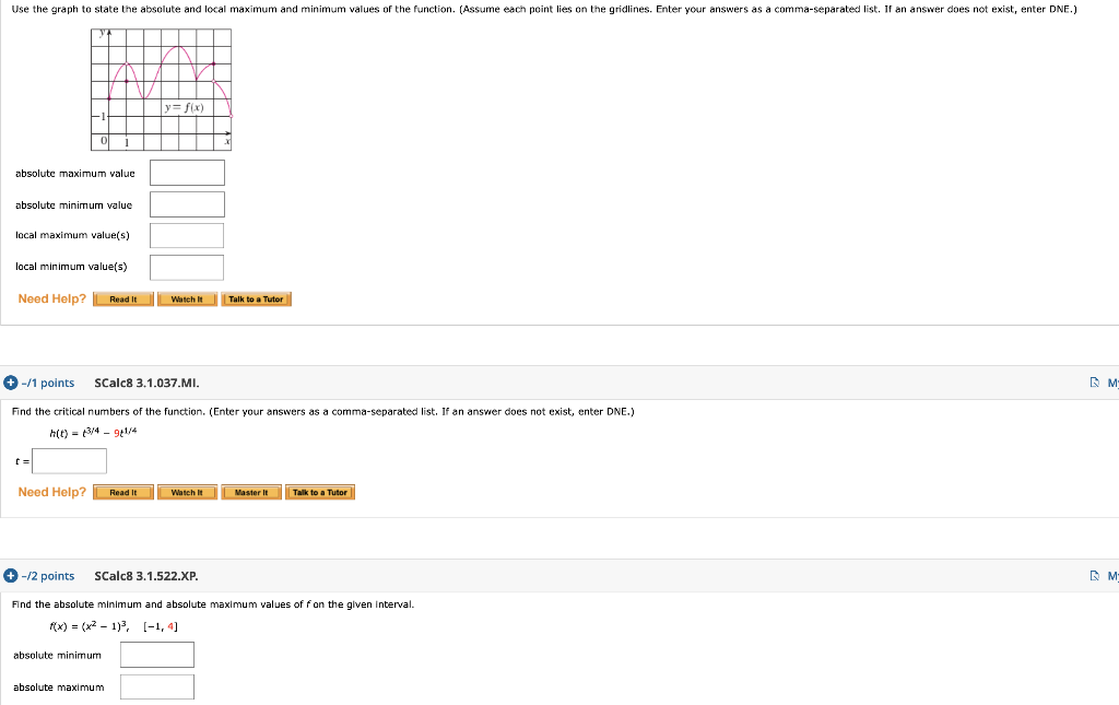 Solved Use the graph to state the absolute and local maximum | Chegg.com