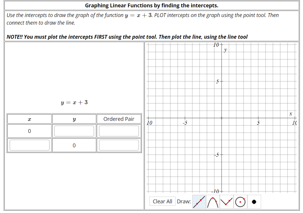 Solved Use the intercepts to draw the graph of the function | Chegg.com