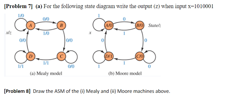 Solved [Problem 7] (a) For the following state diagram write | Chegg.com
