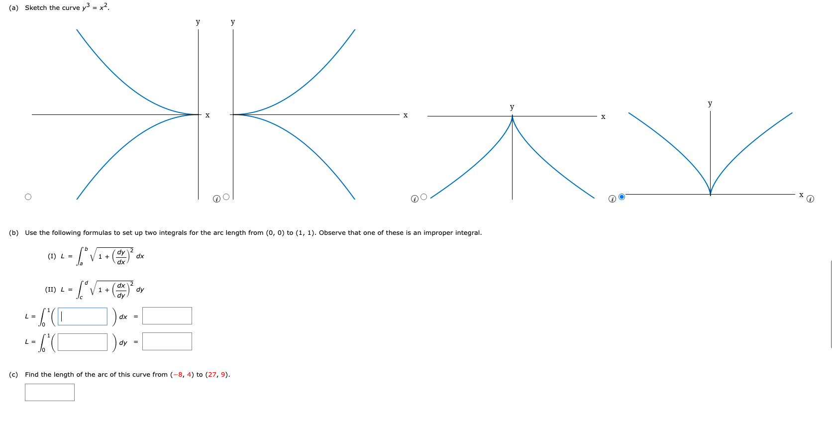 Solved (a) Sketch the curve y3=x2. i) (b) Use the following | Chegg.com