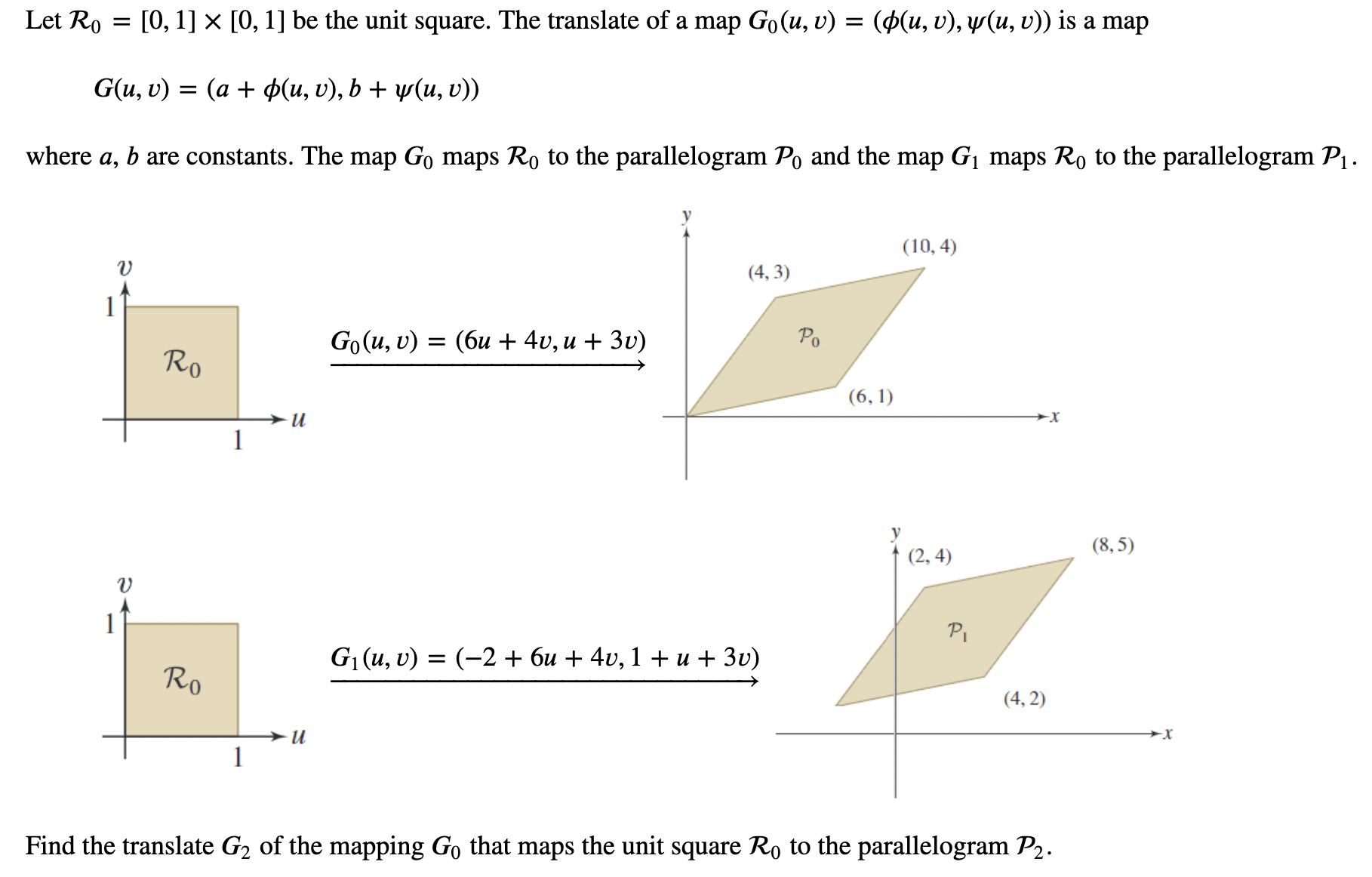 Solved Let R0=[0,1]×[0,1] be the unit square. The translate | Chegg.com