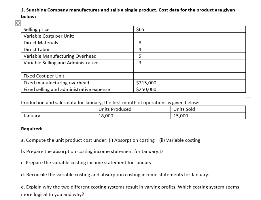 Solved 1. Sunshine Company manufactures and sells a single | Chegg.com