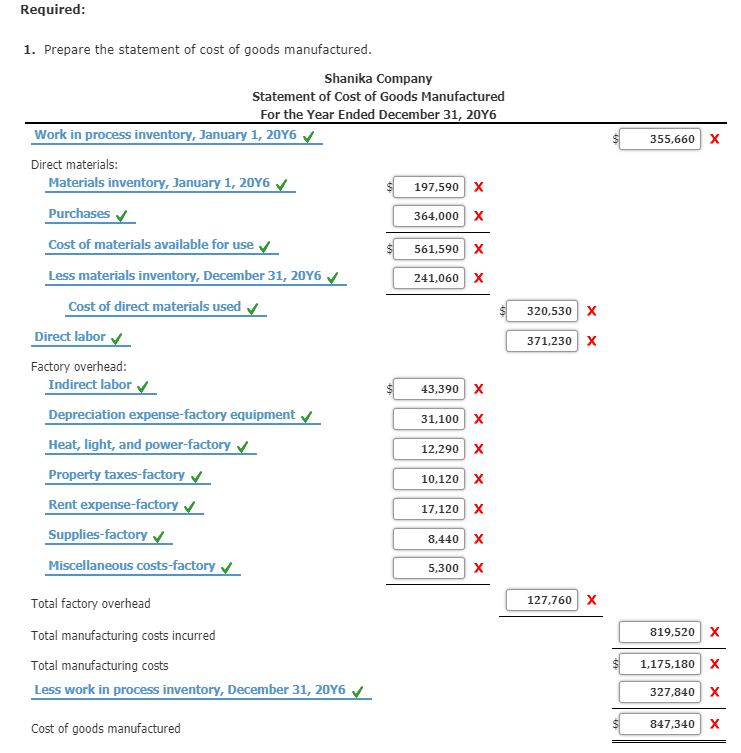 Solved Statement of Cost of Goods Manufactured and Income | Chegg.com