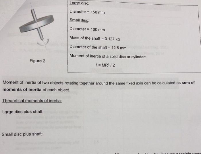 Solved Large disc Diameter 150 mm Small disc Diameter 100 mm | Chegg.com