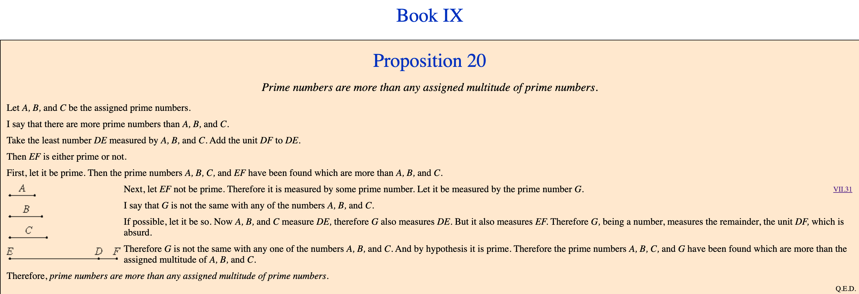 Solved With the proof of the proposition, given three primes | Chegg.com