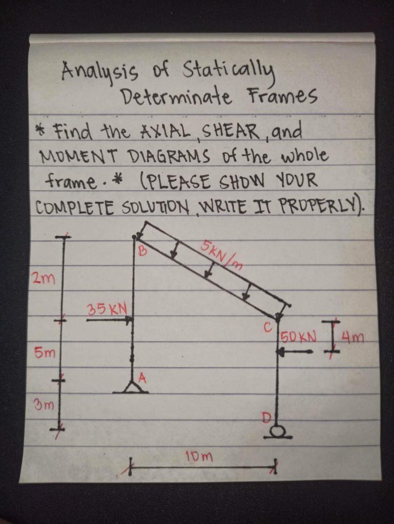 Solved Analysis Of Statically Determinate Frames Find The