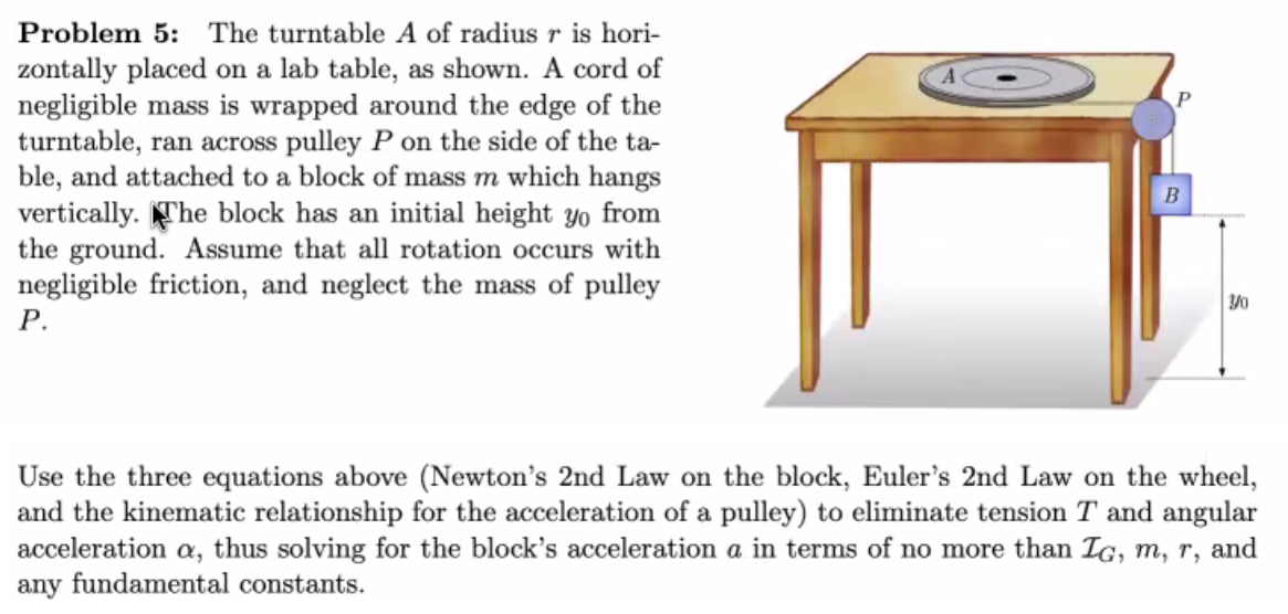 Solved P Problem 5: The turntable A of radius r is hori- | Chegg.com