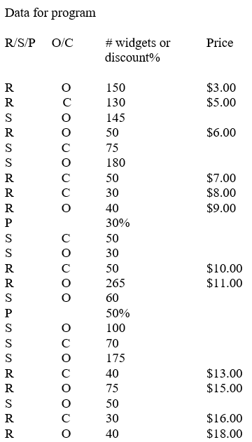 Solved I Need Help With This Java Homework Assignment