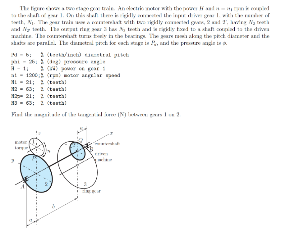 Solved The figure shows a two stage gear train. An electric | Chegg.com