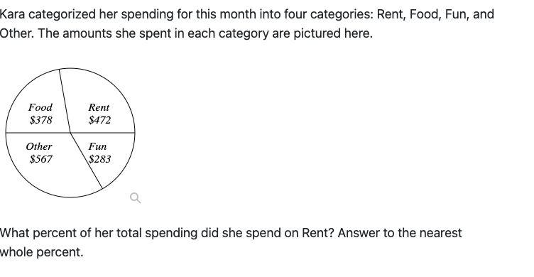 Solved Find the missing value in the following frequency | Chegg.com