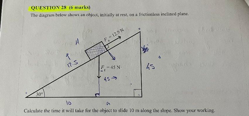 Solved The diagram below shows an object, initially at rest, | Chegg.com