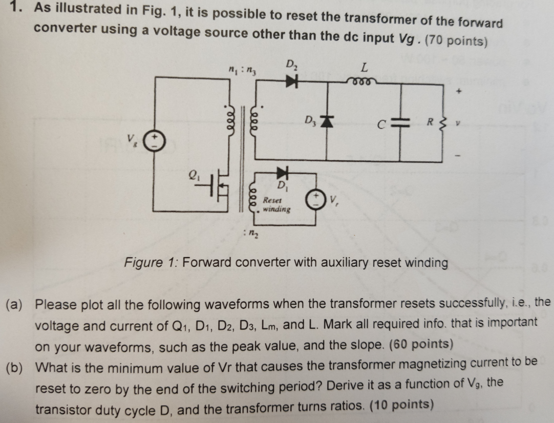 1. As illustrated in Fig. 1, it is possible to reset | Chegg.com