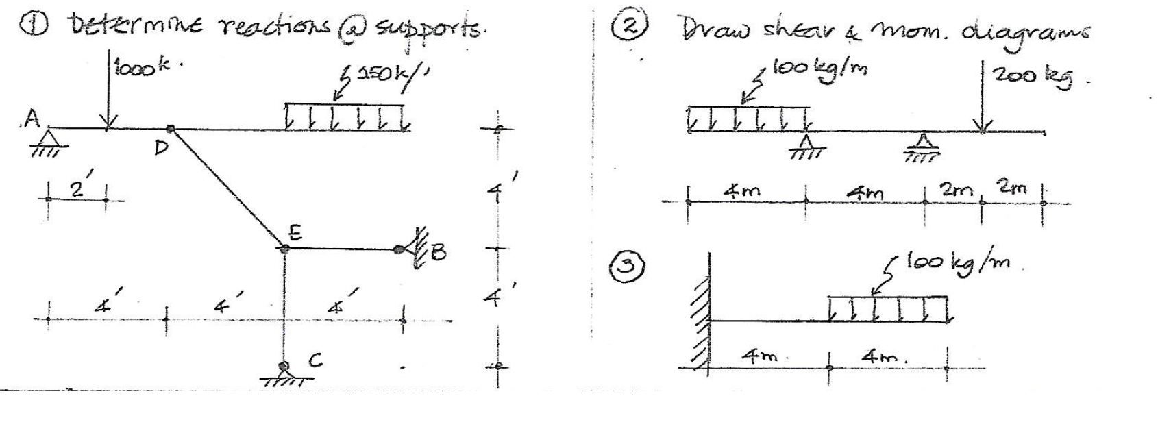 Solved Question1 Determine Reactions At