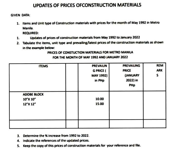 Solved UPDATES OF PRICES OFCONSTRUCTION MATERIALS GIVEN | Chegg.com